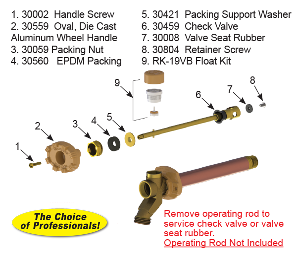 Woodford Manufacturing Co.