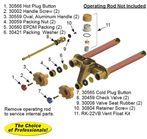 Woodford Manufacturing Co.